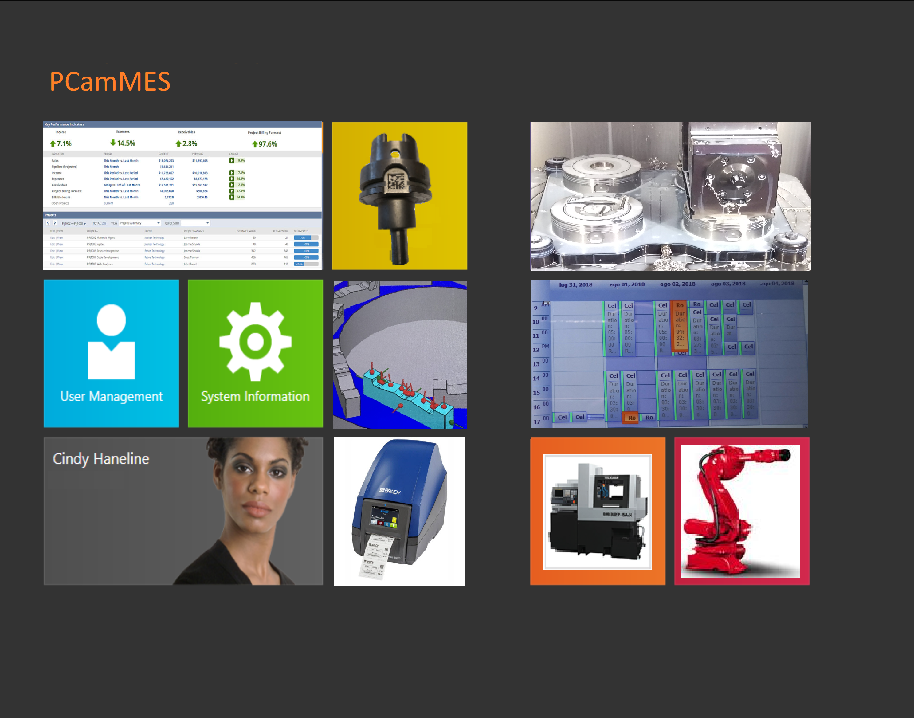 MES production control system